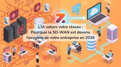 IA et saturation réseau : Le SD-WAN pour sauver votre PME